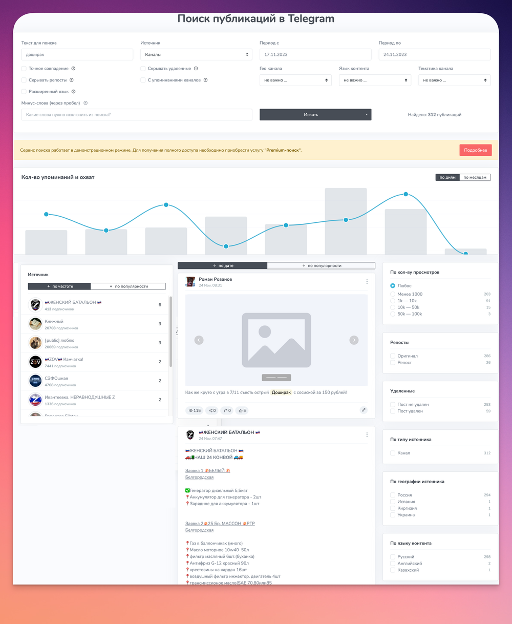 Обзор TGStat. Google Analytics для Telegram