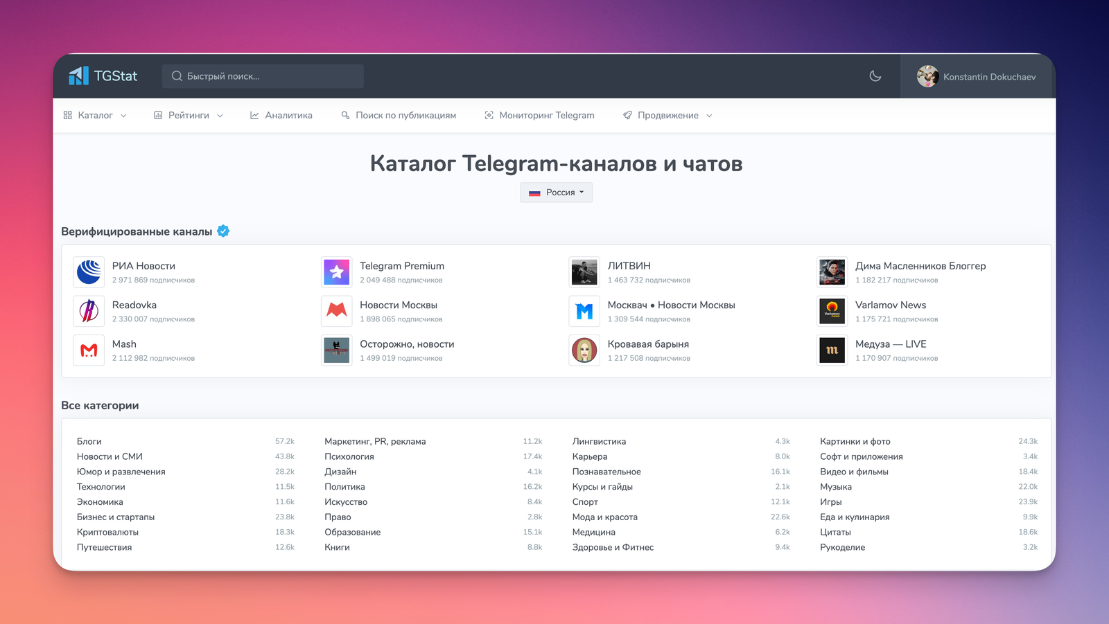 Обзор TGStat. Google Analytics для Telegram