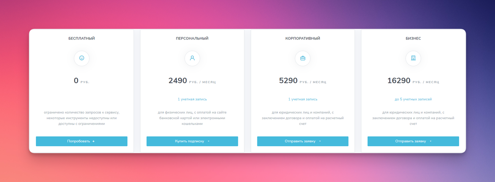 Обзор TGStat. Google Analytics для Telegram