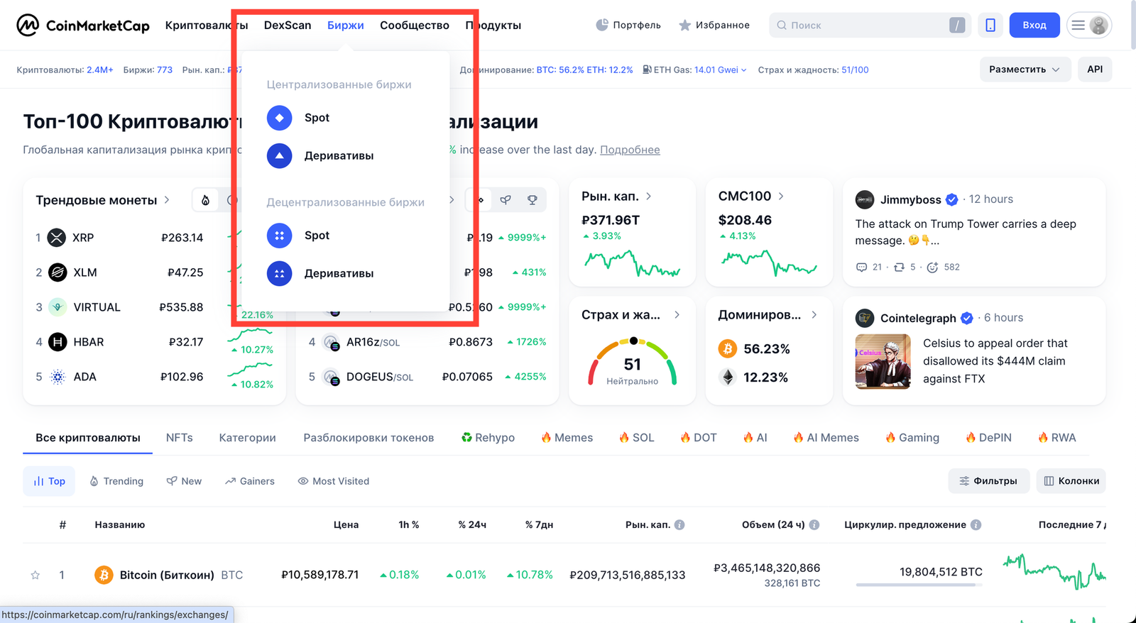 CoinMarketCap (CMC): как работает агрегатор