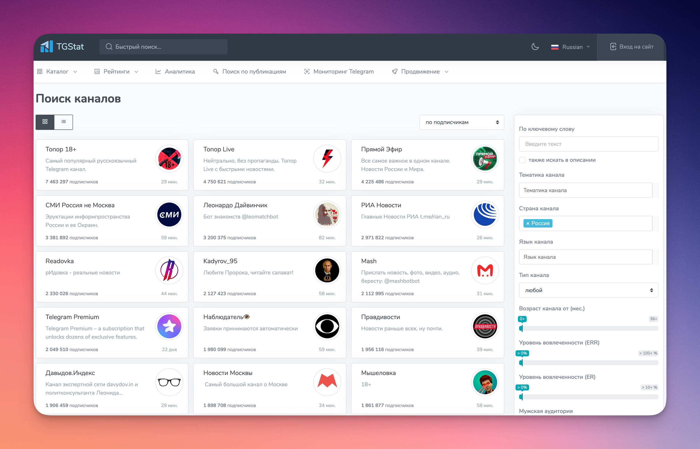 Обзор TGStat. Google Analytics для Telegram