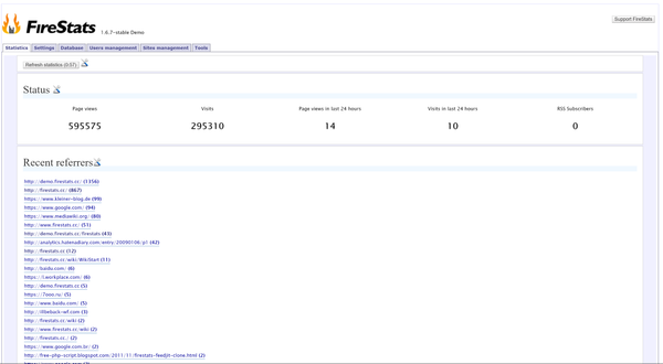 22 инструмента для веб-аналитики с открытым исходным кодом
