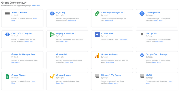 Что такое Google Data Studio. Краткий обзор возможностей