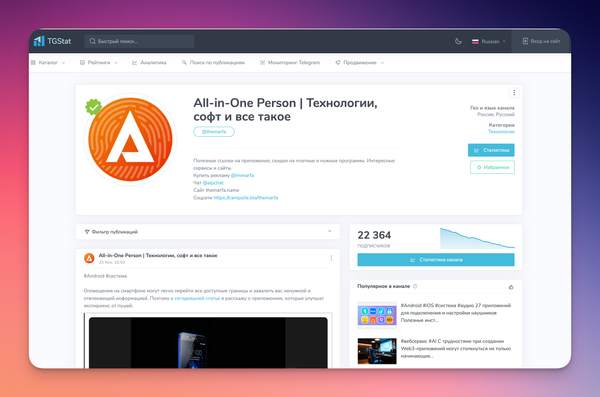 Обзор TGStat. Google Analytics для Telegram